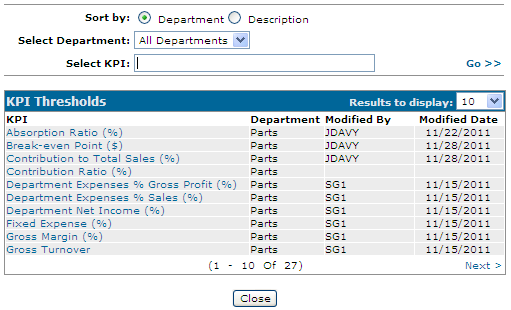 Editing a KPI Threshold